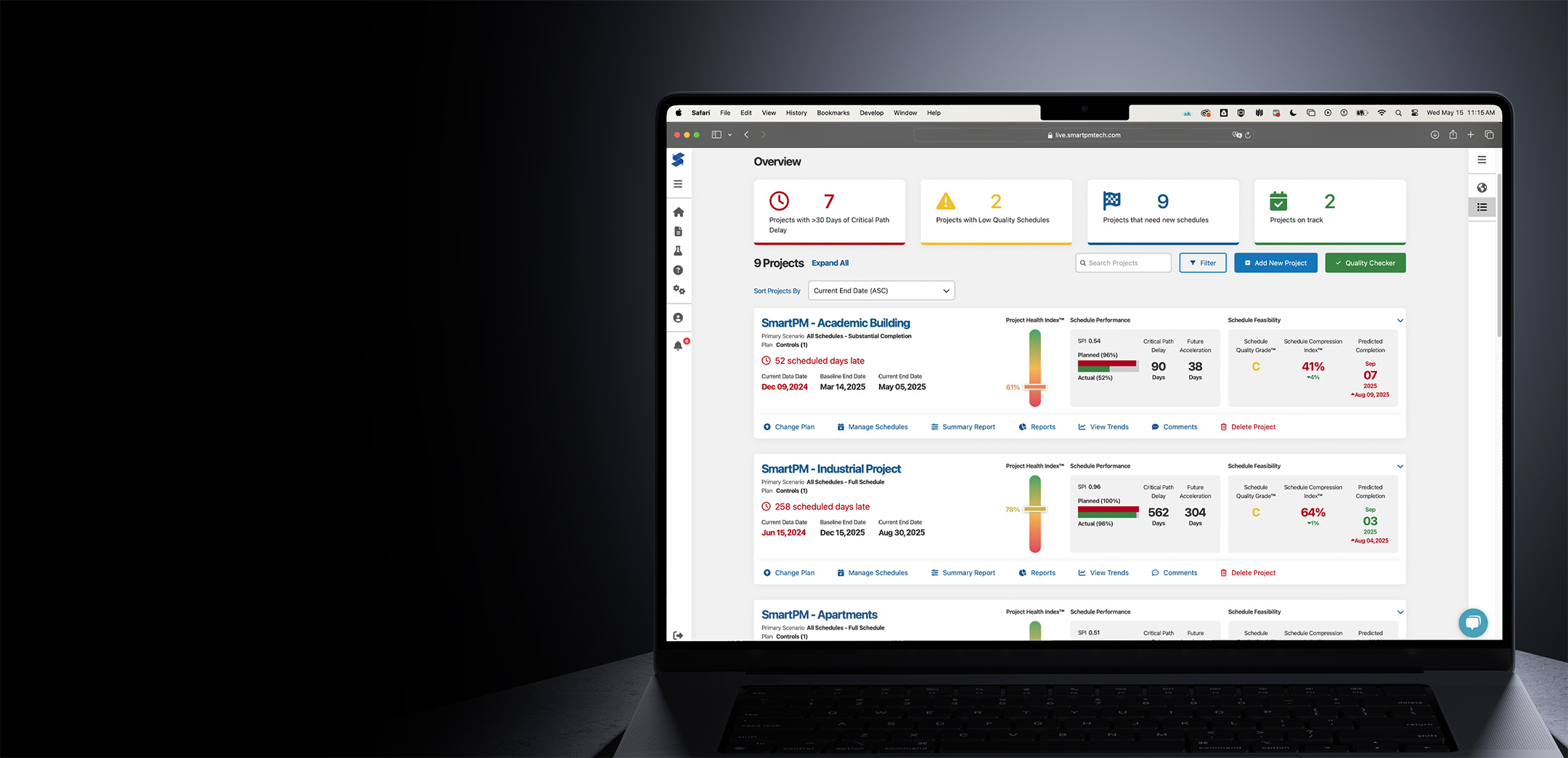 Construction Project Dashboard | SmartPM