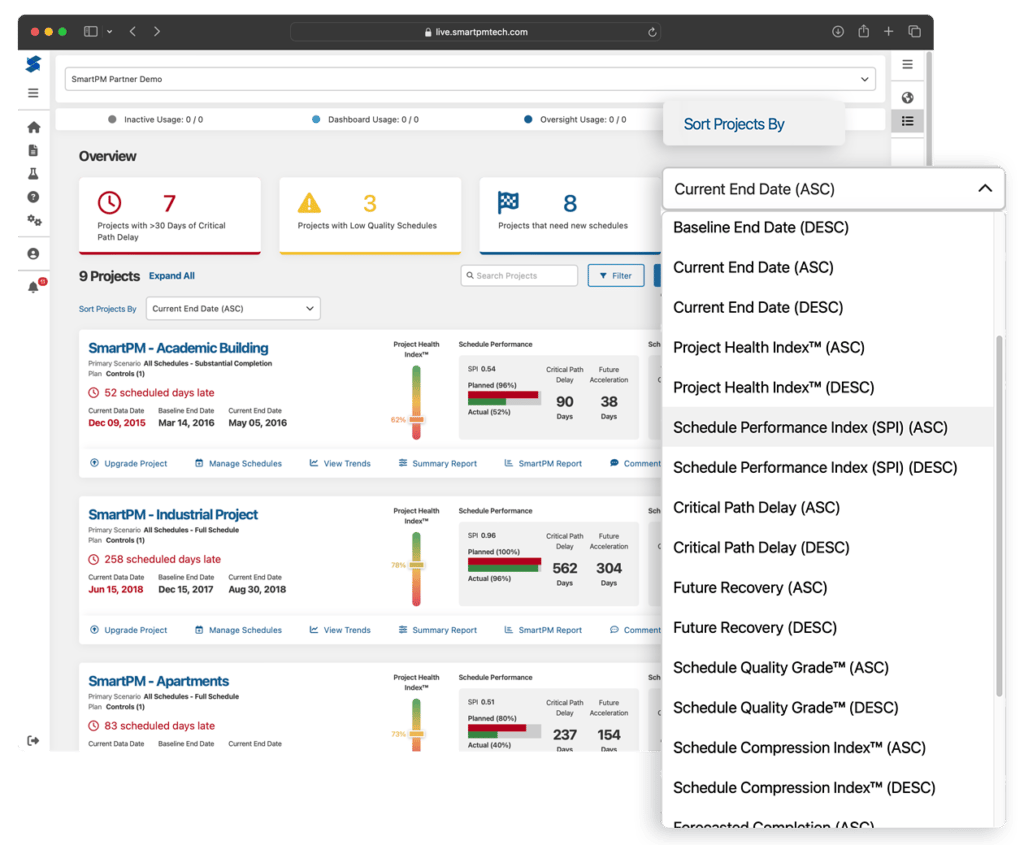 Construction Project Dashboard | SmartPM