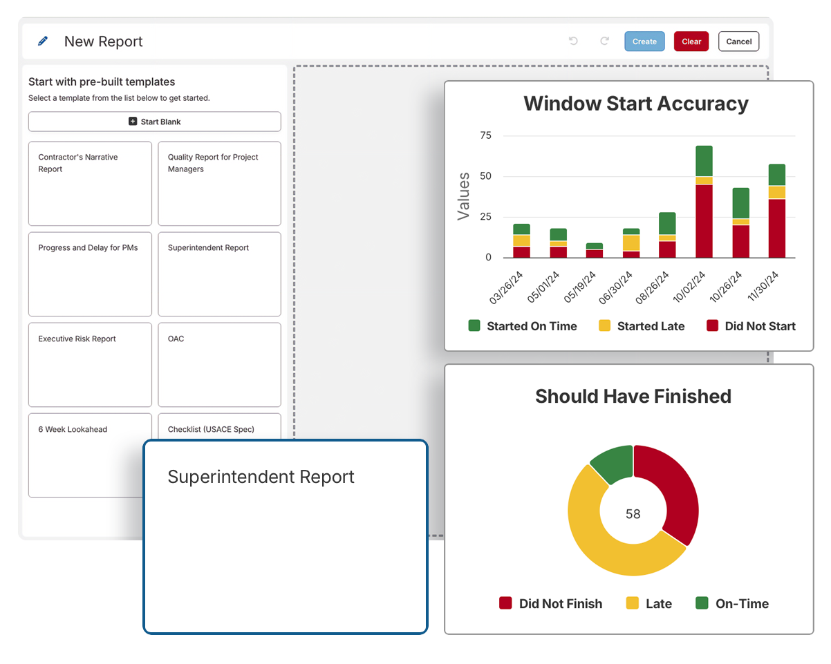Guide to Construction Scheduling | SmartPM