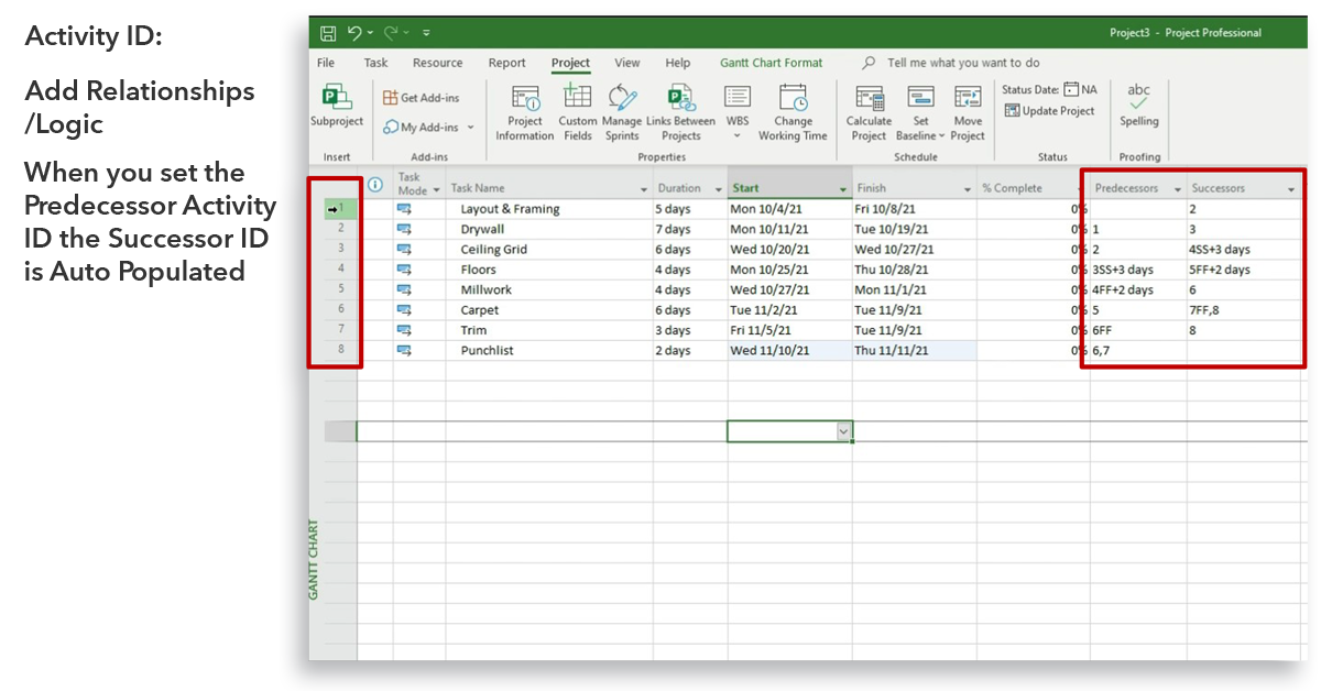 Create a MS Project Schedule for Construction in 10 Easy Steps