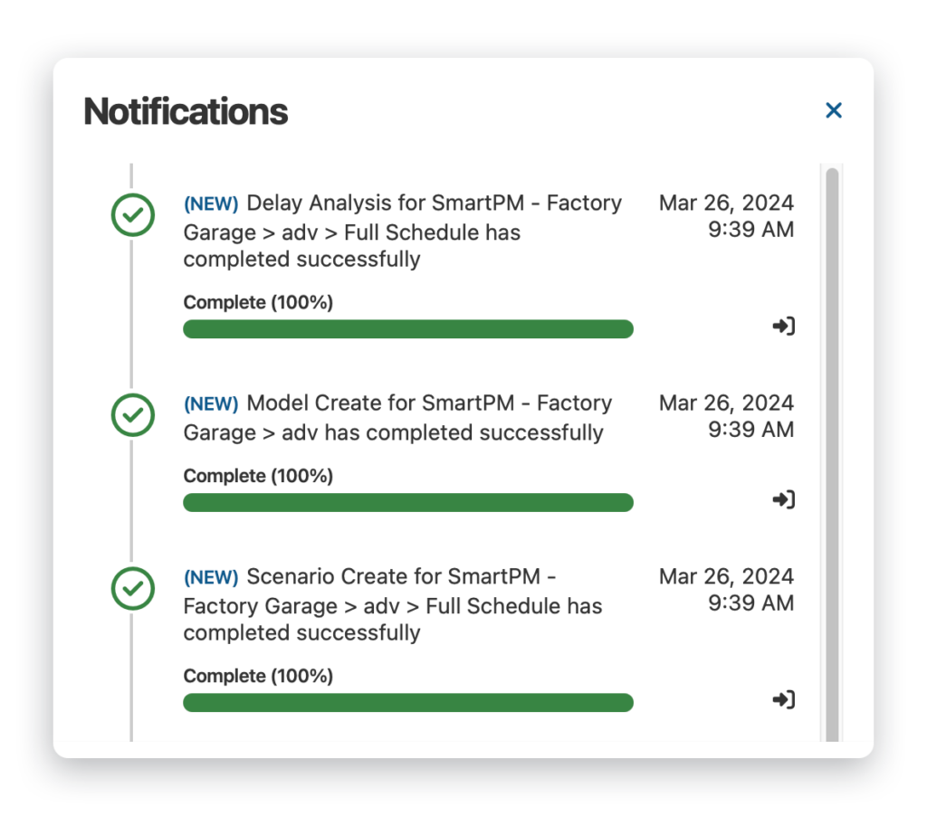 Making Construction Data Analytics Easier to Understand