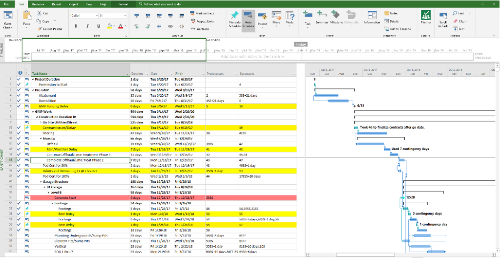 Developing a CPM Baseline Schedule