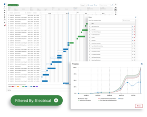 How Schedule Analysis Can Optimize Construction Resource Allocation