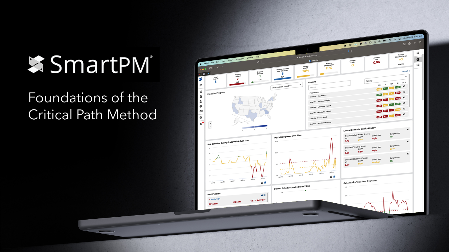 Introducing Smartpm S Construction Scheduling Training The Foundations