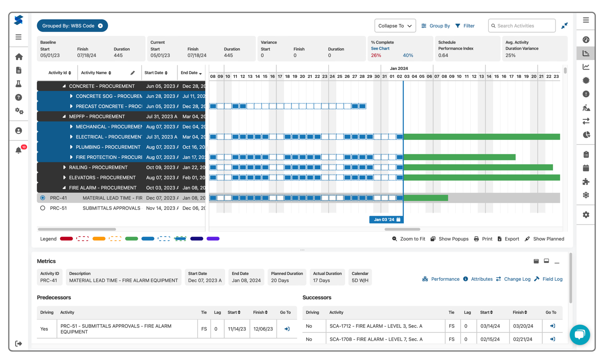 Defining Construction Schedule Controls