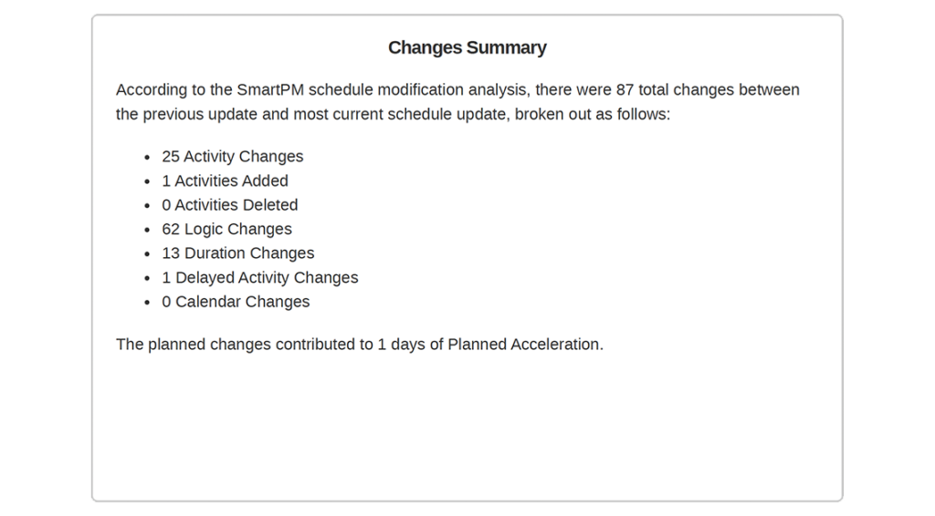 10 Must-Haves in Your Scheduling SOP for Update Reviews