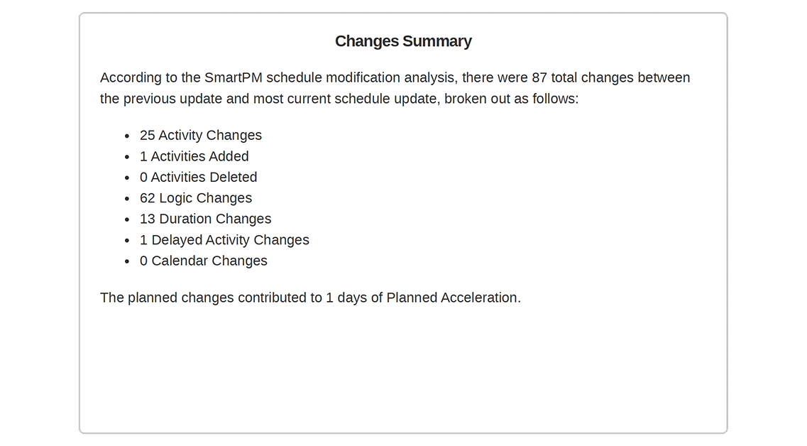10 Must-Haves in Your Scheduling SOP for Update Reviews