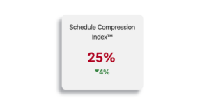 Decoding Schedule Compression: Balancing Efficiency and Risk