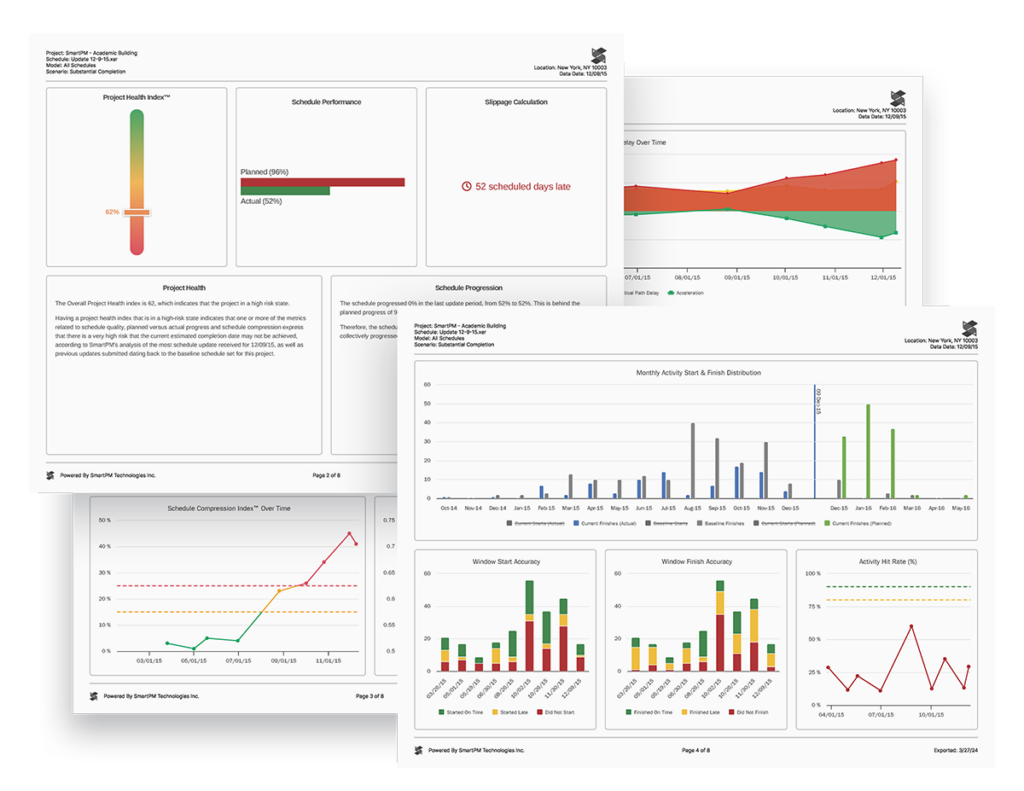 Making Construction Data Analytics Easier to Understand