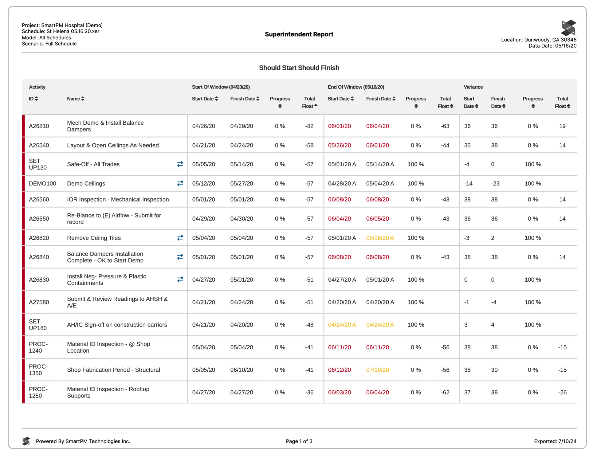 Construction Reporting: Custom, Consistent, and Automated