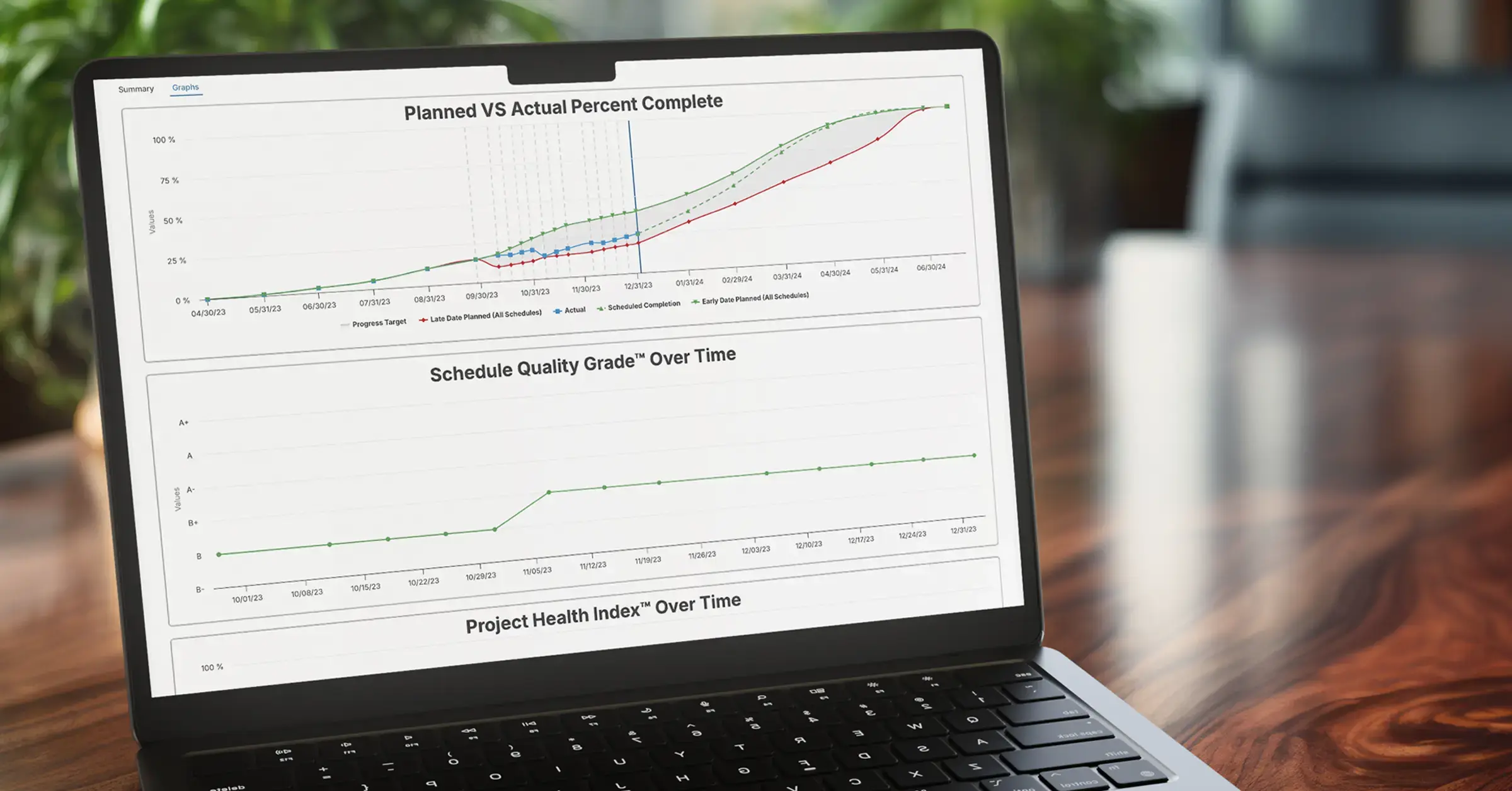 Leveraging Predictive Analytics in Construction